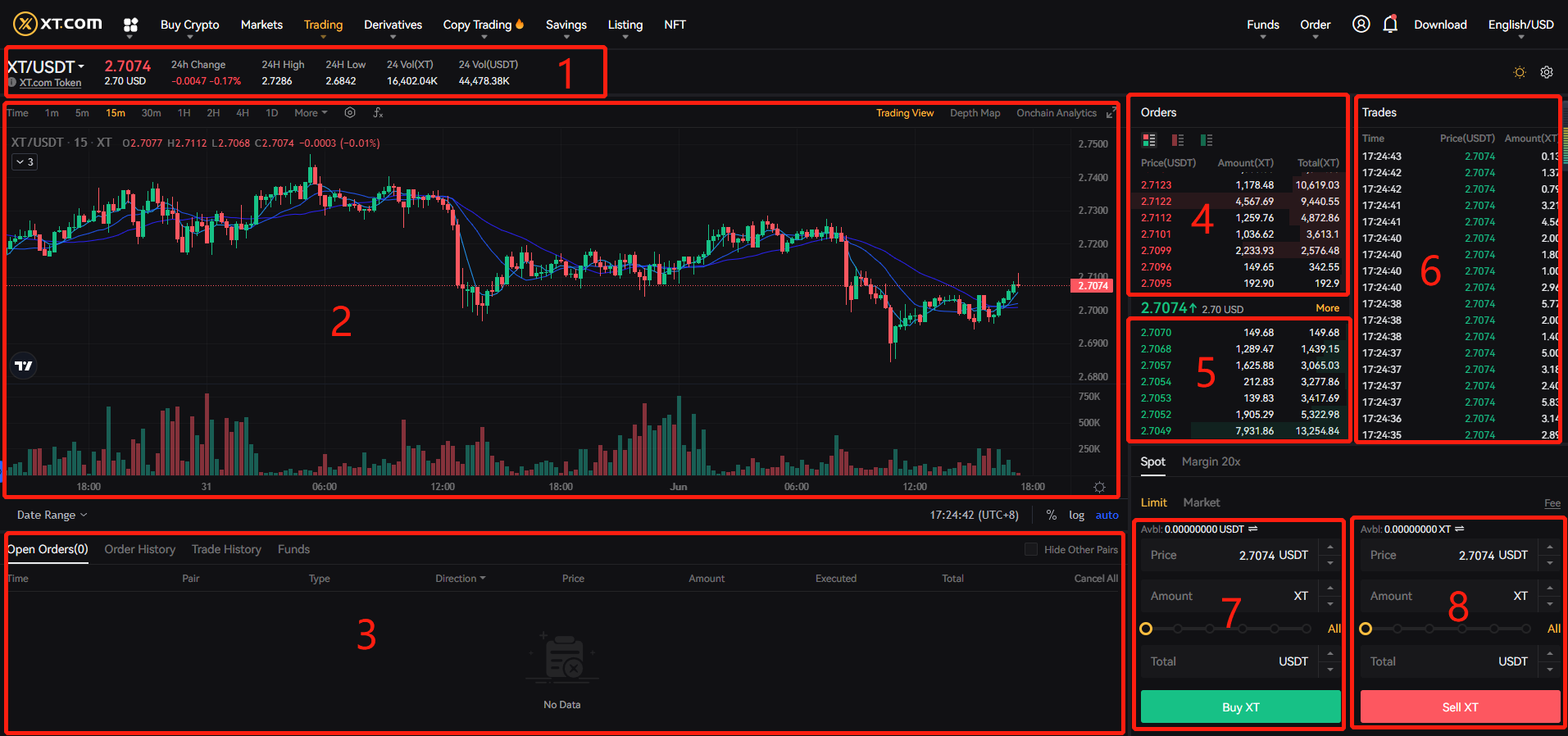 How to make a spot trade on XT.COM? – Help Center