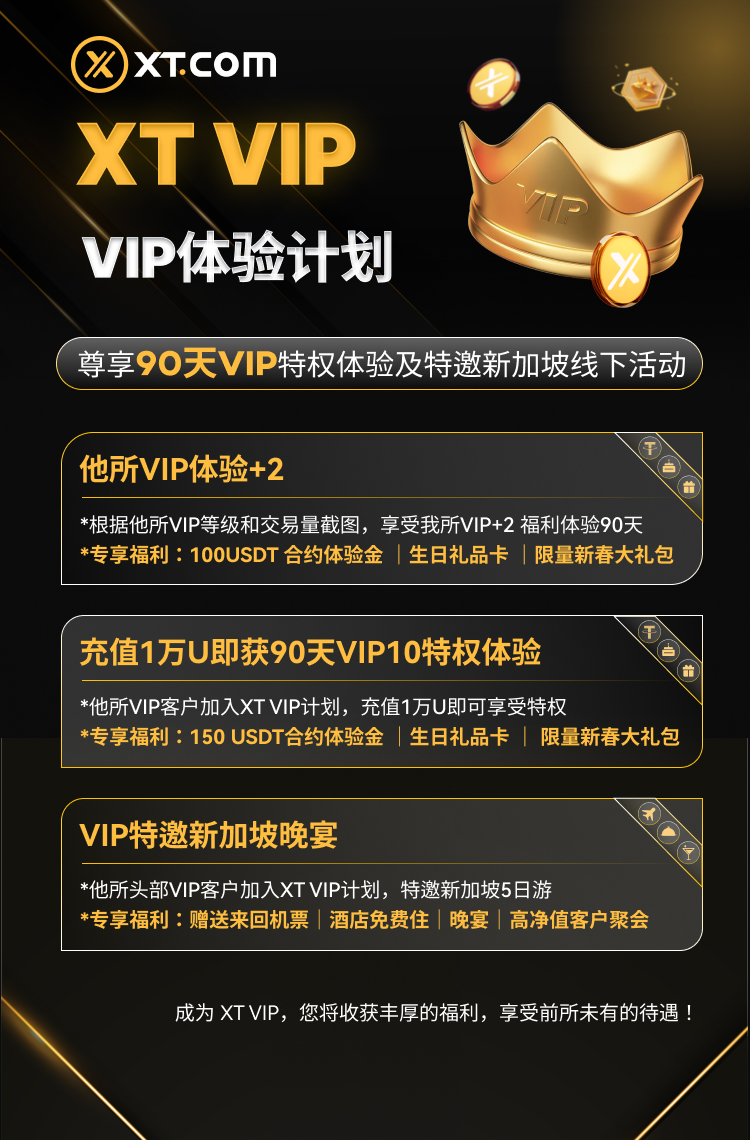 VIP转介绍活动上线！邀请好友最高可获得500 USDT奖励，并享受VIP尊贵权益！ – 帮助中心