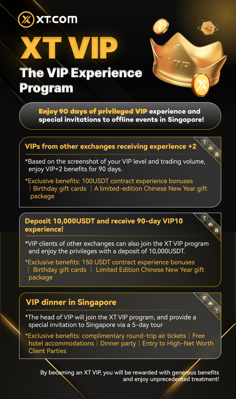 VIP Referral Campaign Launched! Invite Friends to Earn up to 500 USDT ...