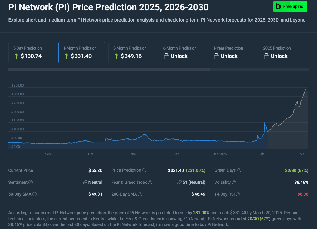 Pi Network 开放主网即将上线——您需要了解的关键信息 – 帮助中心