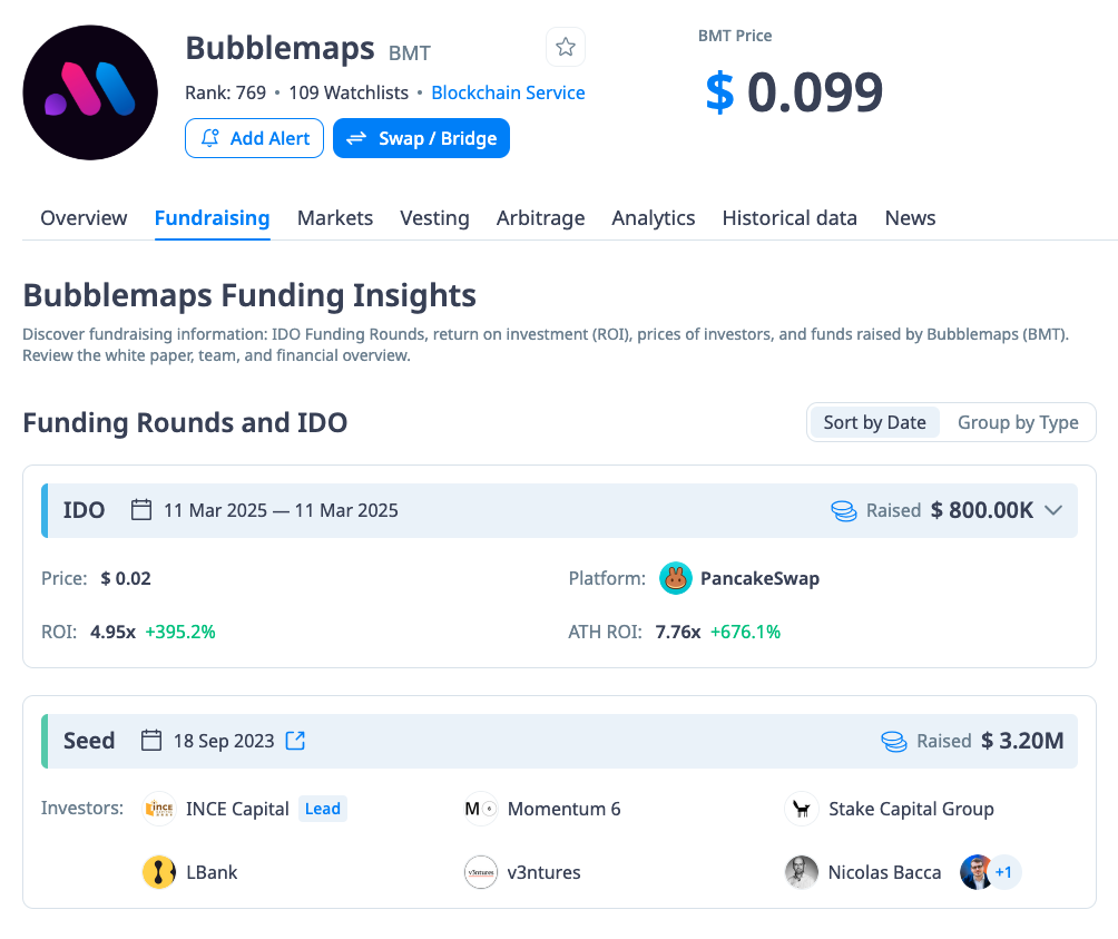 BMT 代币是什么？深度剖析 BubbleMaps 的治理与应用 – 帮助中心