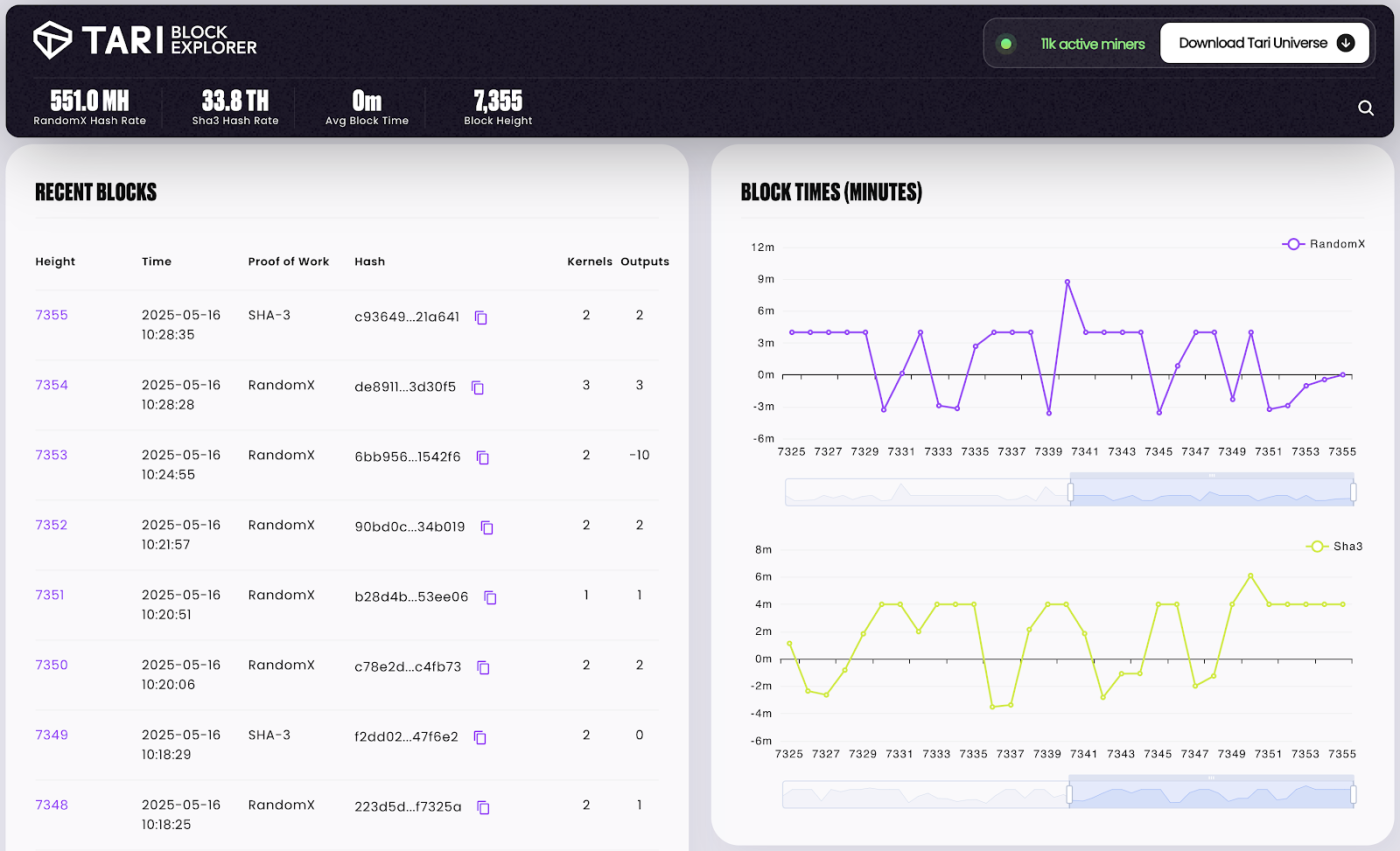 深入解析 Tari：XTR 与 XTM 双代币模型 – 帮助中心