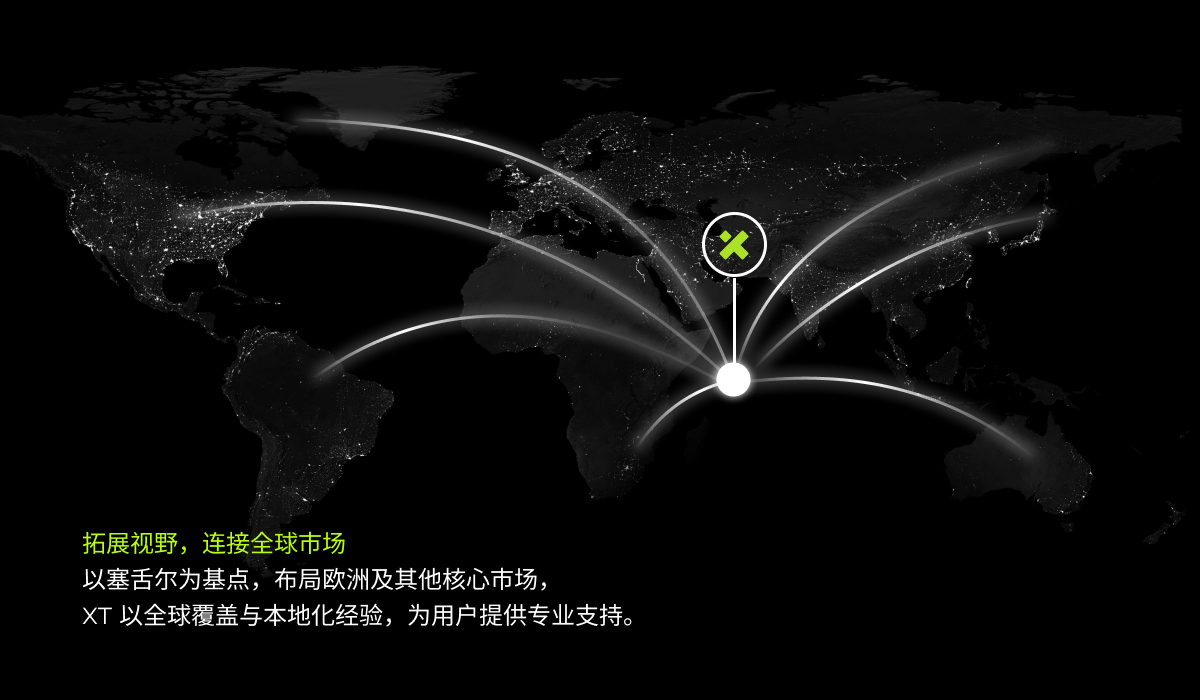 XT.COM 全面升级｜探索加密，信赖交易的新高度 – 帮助中心