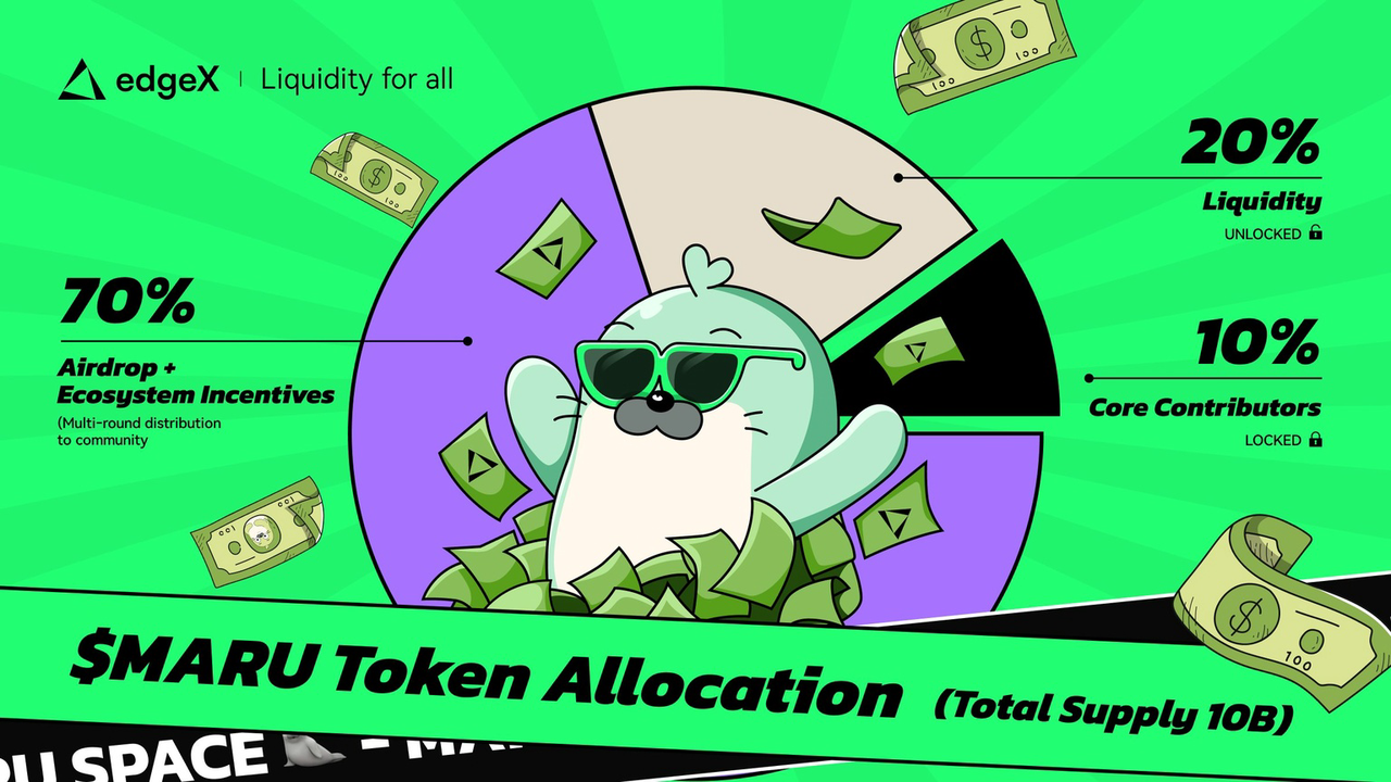 什么是edgeX Maru（$MARU）？来自Perp DEX的海豹吉祥物Meme币 – 帮助中心