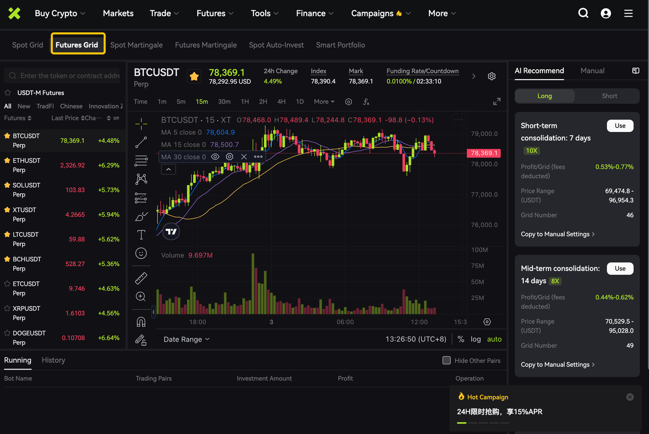 XT.COM Announcement on the Launch of the New Futures Grid Strategy ...